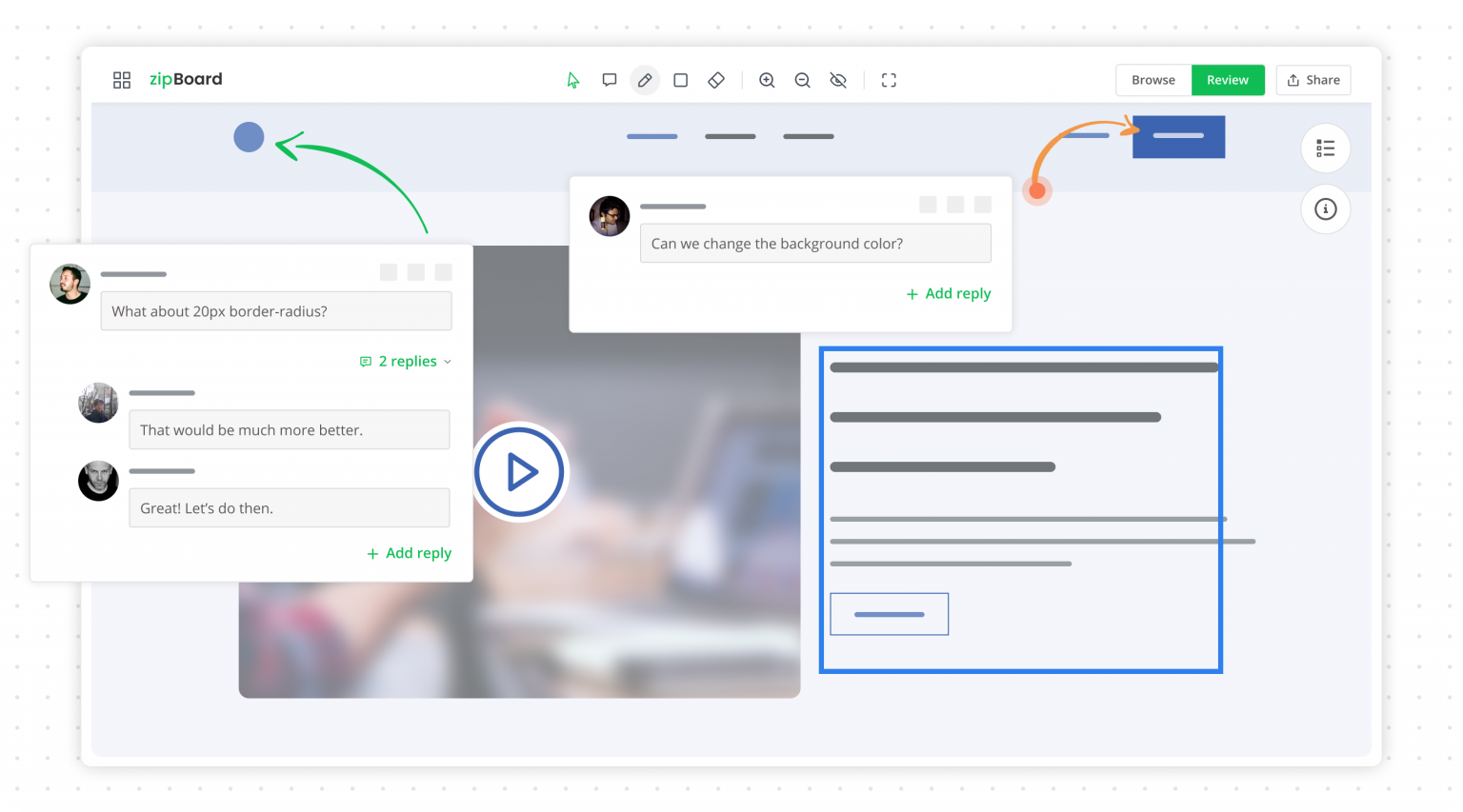 Digital Content Review Platform - All Features - zipBoard