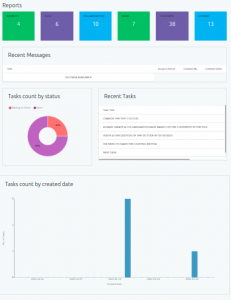 5 Tips to Ensure an Effective eLearning Development Collaboration