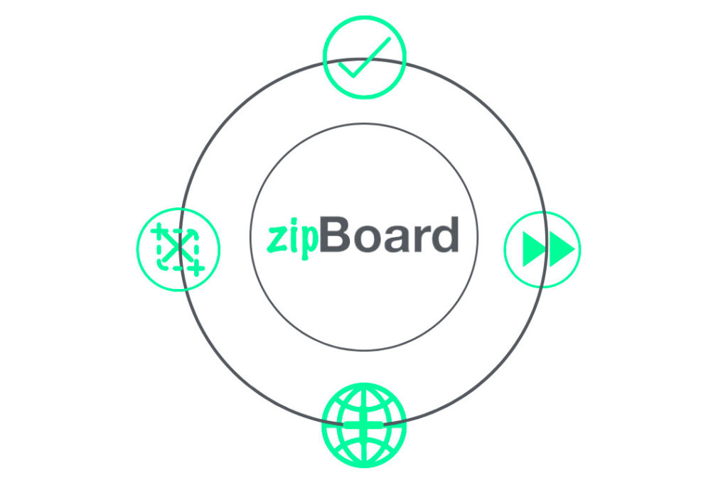 zipBoard’s new web extension | Better visual feedback - zipBoard