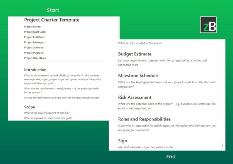 What to Include in Your Project Charter - zipBoard