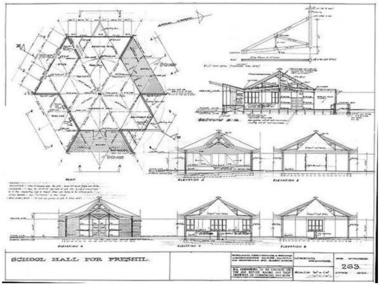 Improve Your Construction Submittal Process: A Guide - zipBoard