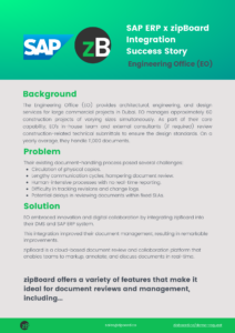 Free Resources - zipBoard