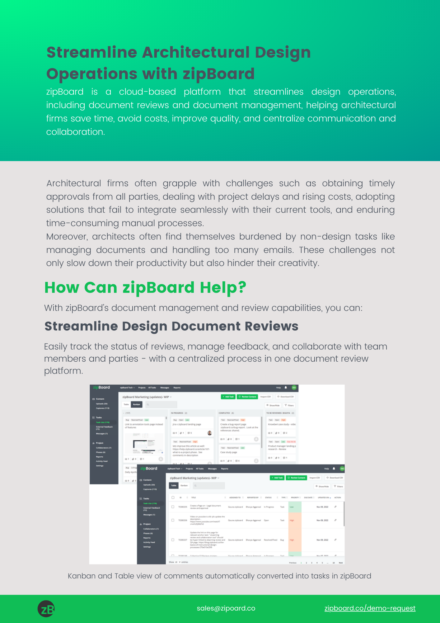 Free Resources - zipBoard