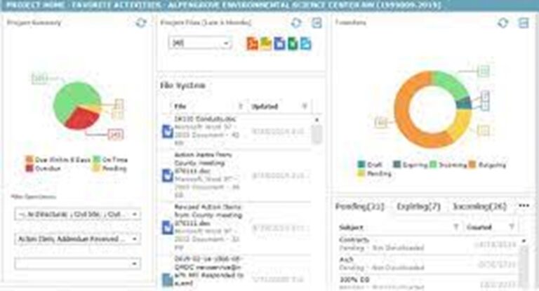 Top 15 Architecture Project Management Software (Free and Paid) - zipBoard