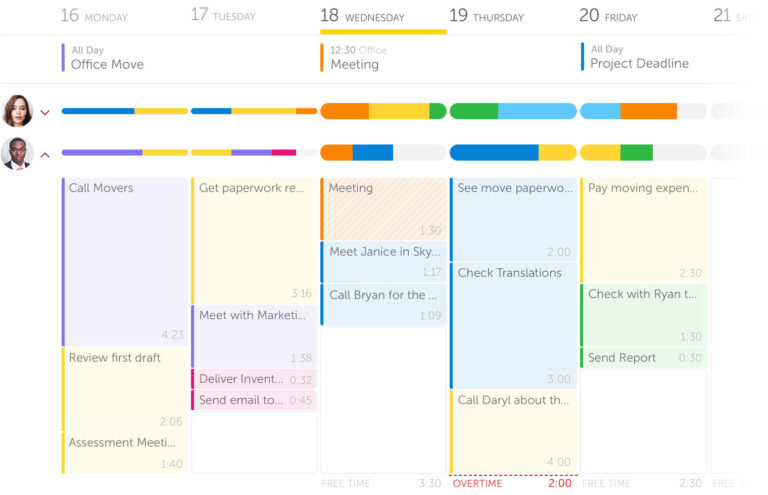 Top 15 Architecture Project Management Software (Free and Paid) - zipBoard