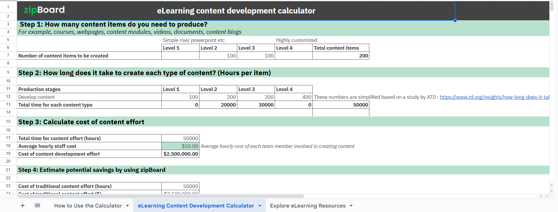 eLearning Content Development Calculator - zipBoard