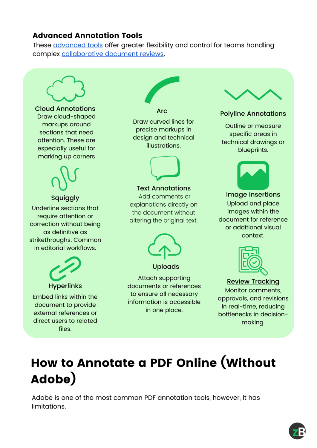 How to Collaborate on PDFs: A Complete Guide for Teams - zipBoard